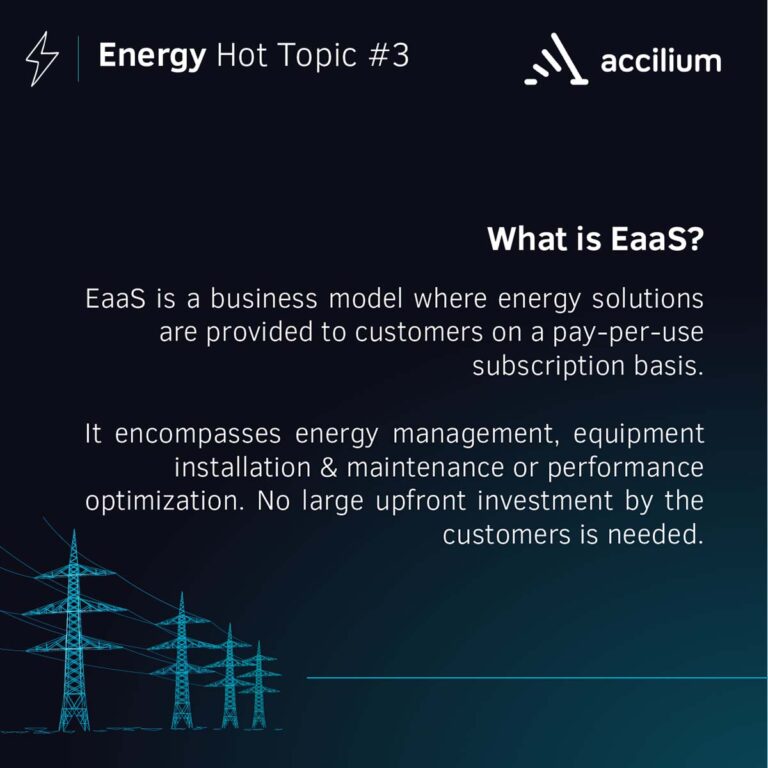 Hot Topics in Energy: Top Trends for a Sustainable Future | accilium