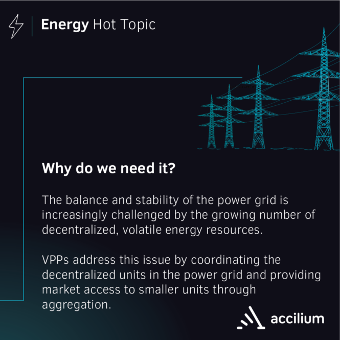 Hot Topics in Energy: Top Trends for a Sustainable Future | accilium