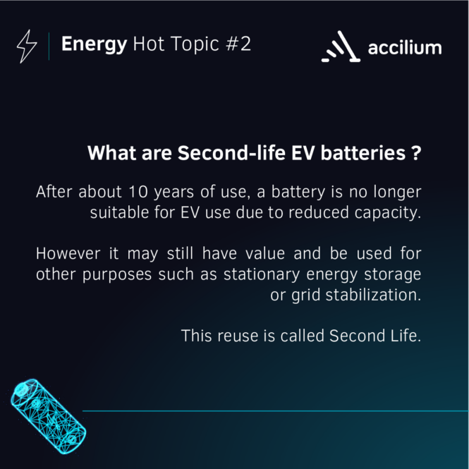 Hot Topics in Energy: Top Trends for a Sustainable Future | accilium