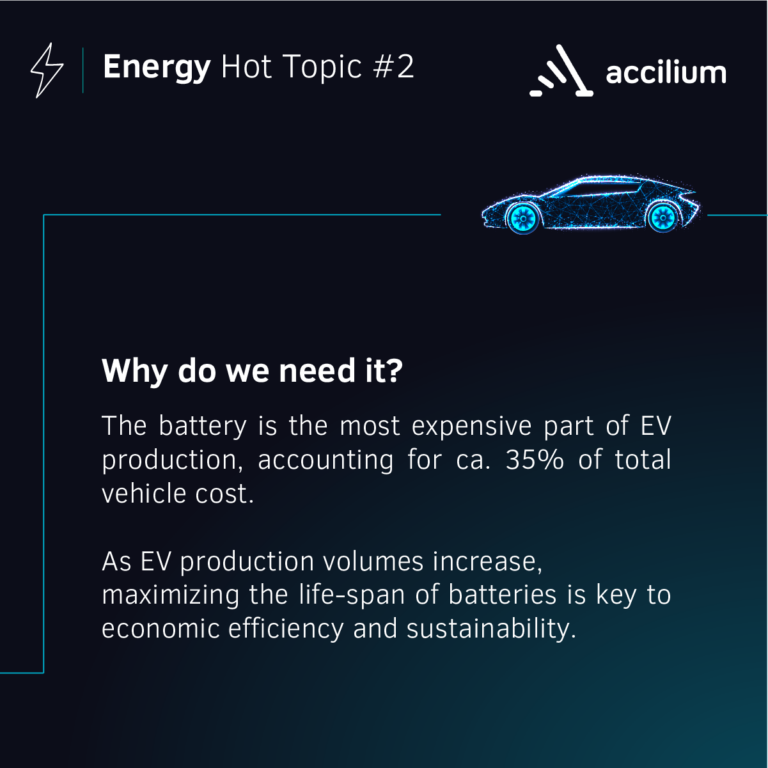 Hot Topics in Energy: Top Trends for a Sustainable Future | accilium