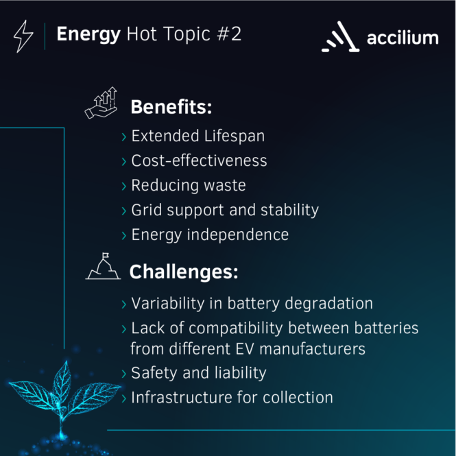 Hot Topics in Energy: Top Trends for a Sustainable Future | accilium